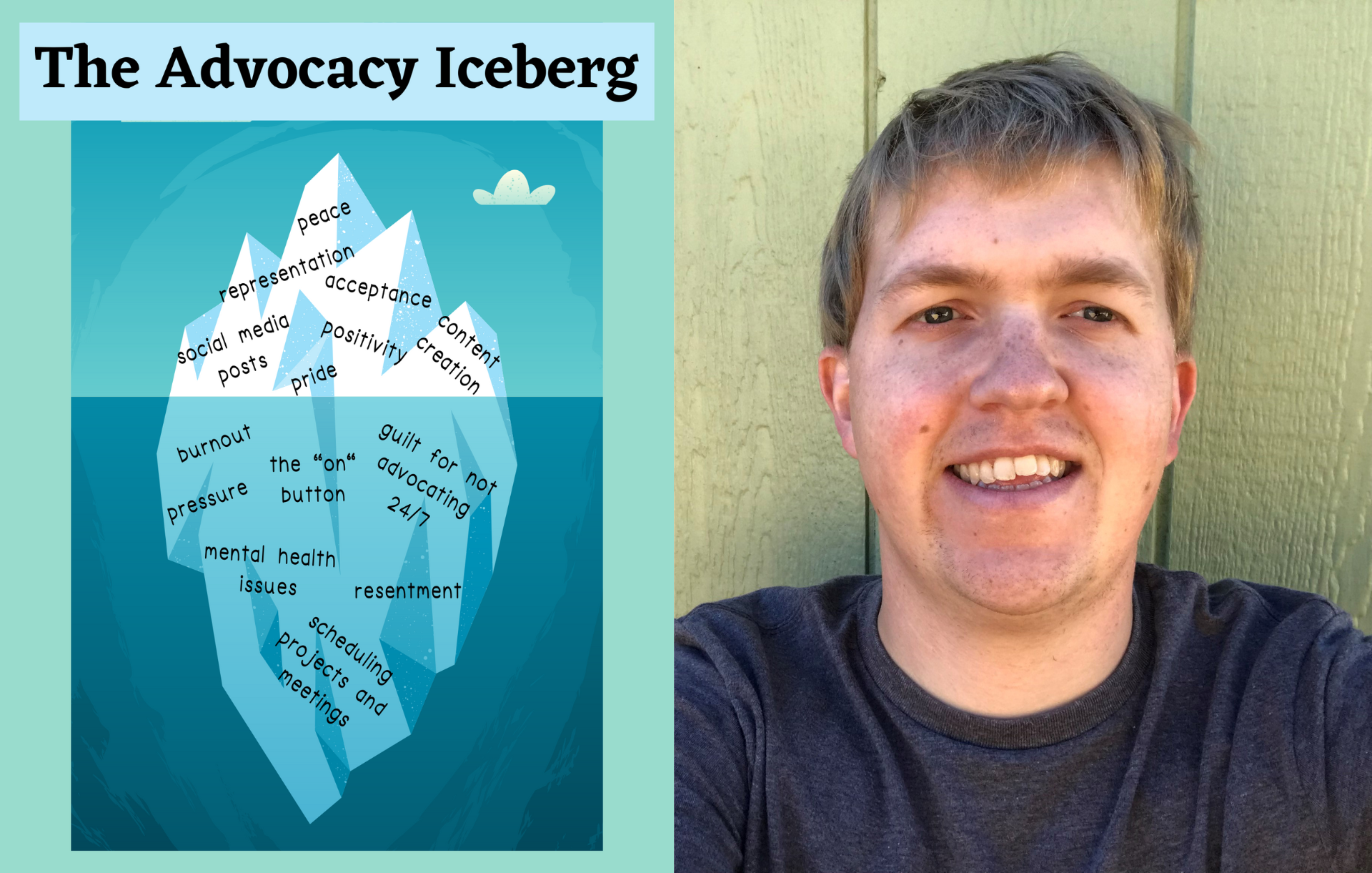 The Good The Bad And The Ugly Of The Icebergs Grailed (@grailed)