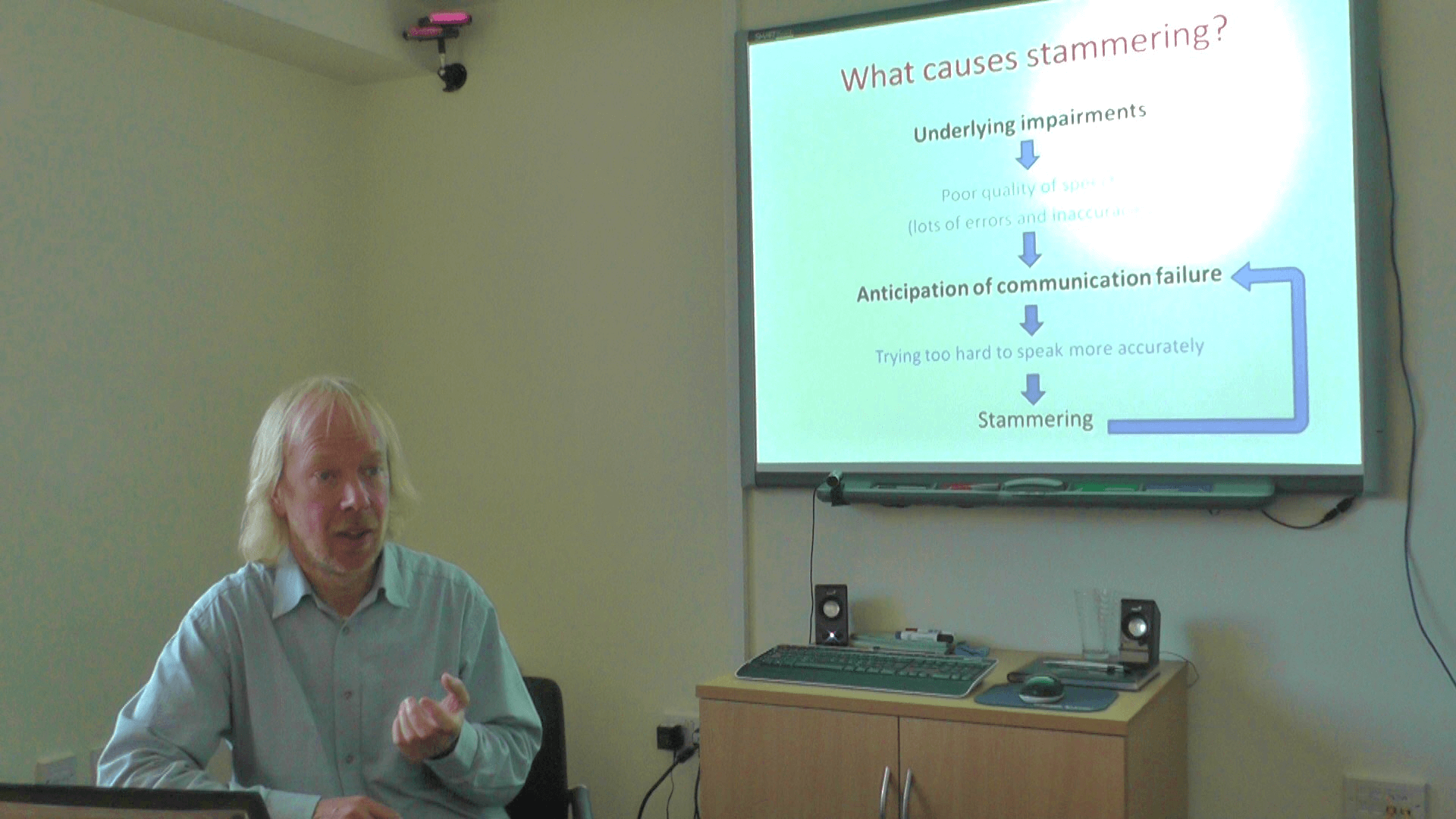 Stammering Self-Empowerment Programme | STAMMA